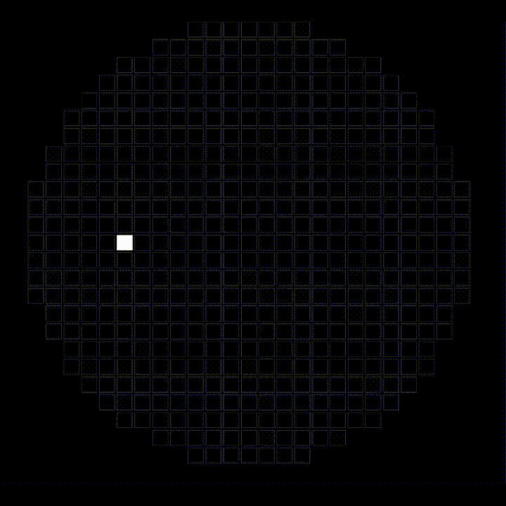 Glyph matrix - creative tool or useless toy?