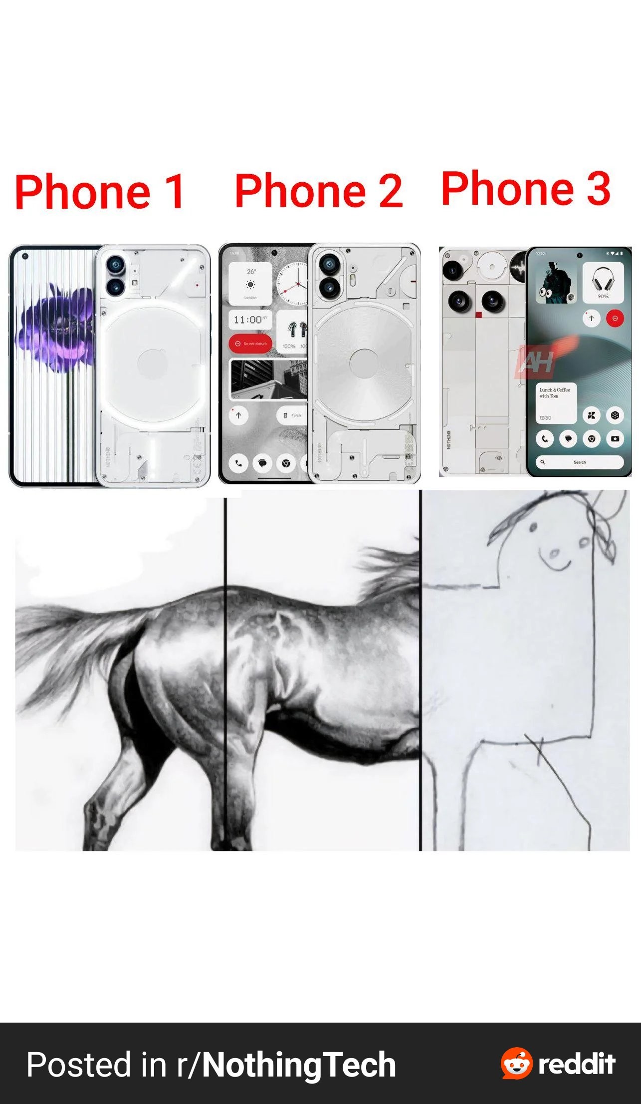 💡 Reimagining the Nothing Phone (3): Which Concept Looks…