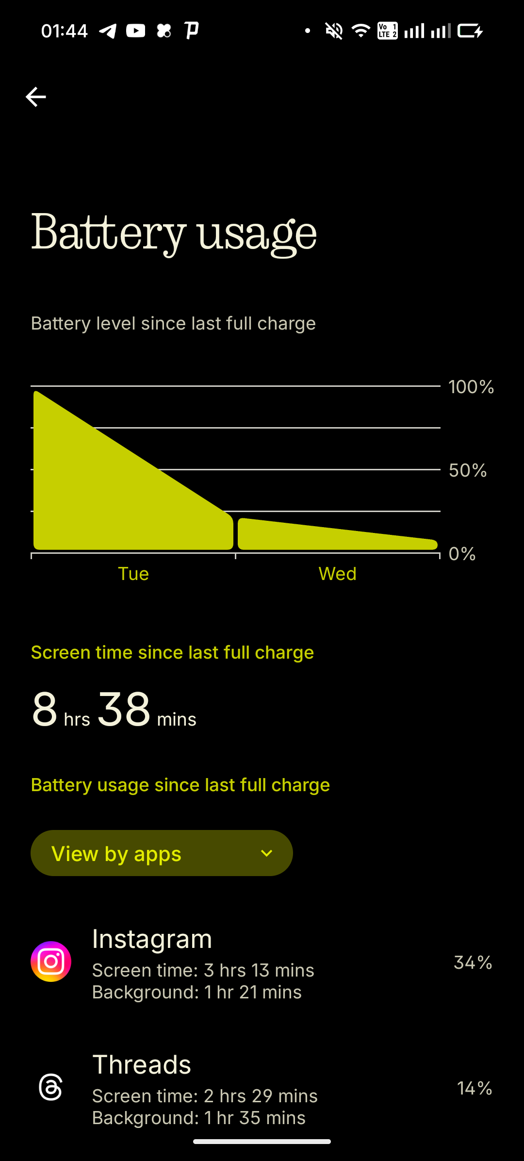 Heavy Battery drain in Nothing Phone 3a after the os…