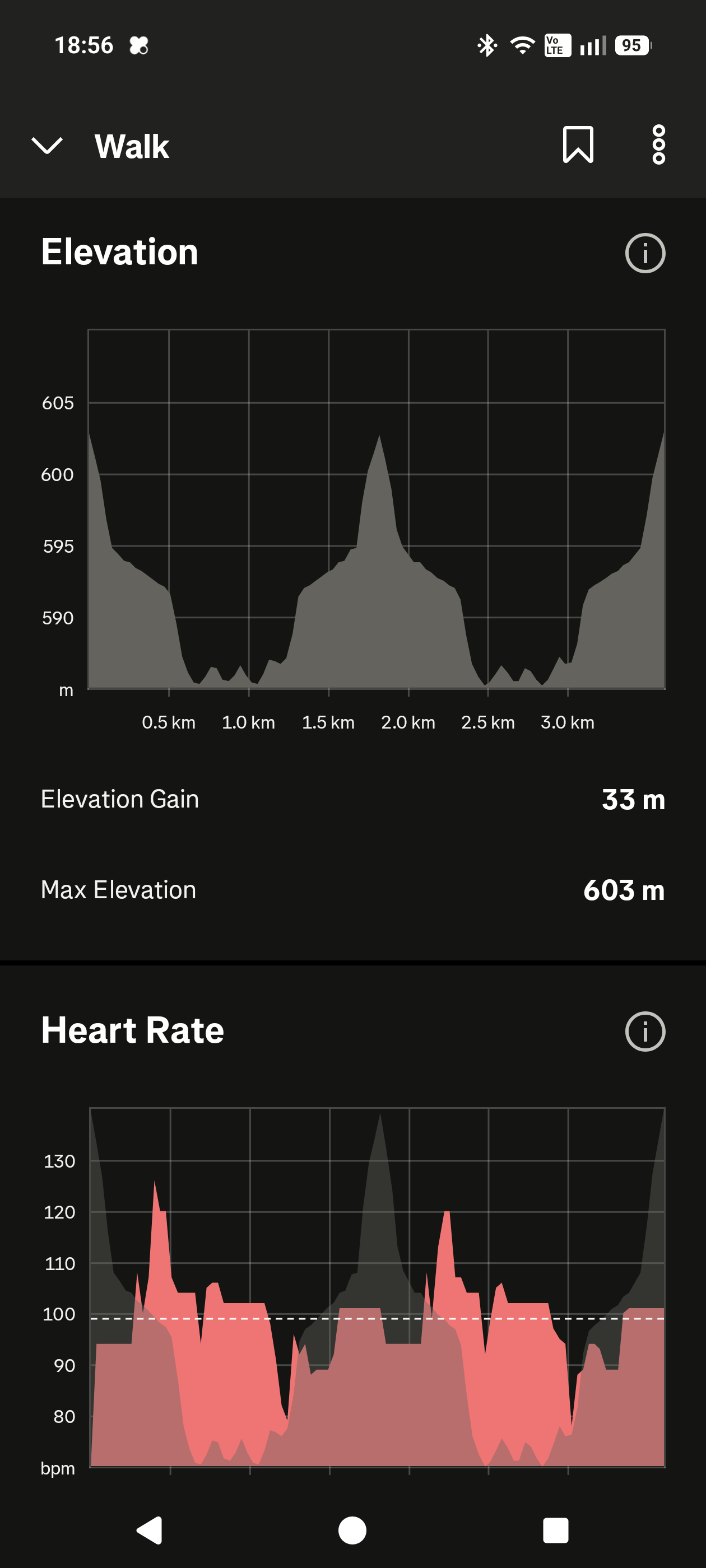 core.lib.meta_titles.with_page_number